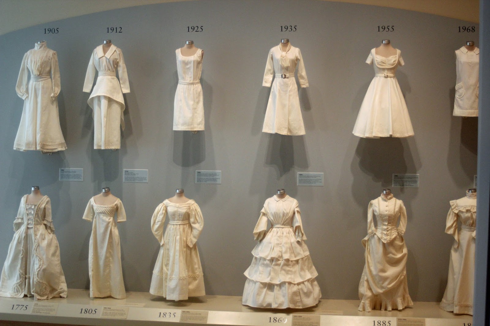 SERIES BLOG: OUR FASHION HISTORY | Fashonation