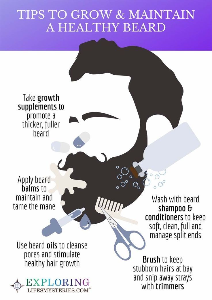 TOP GUIDELINES FROM A DERMATOLOGIST FOR A HEALTHY BEARD 🧔🧔
