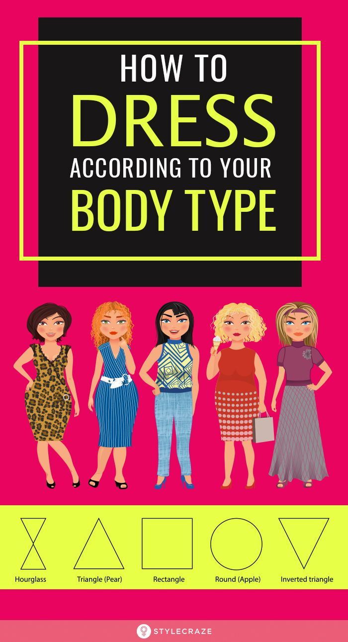 How to Wear Clothes That Fit Your Body | Fashonation