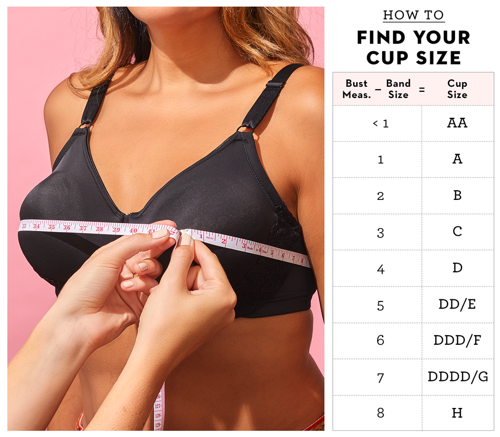 13 Signs that You Are Wearing the Wrong Bra Size