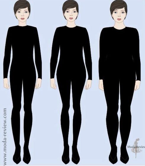 6 Ways Maintaining Beauty According to Body | Fashonation