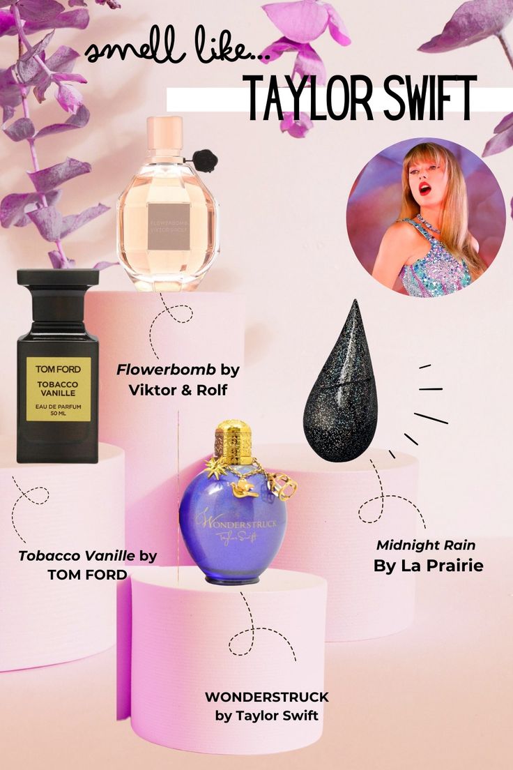 Discover the Perfume Taylor Swift Wears: Signature Scents and Style ...