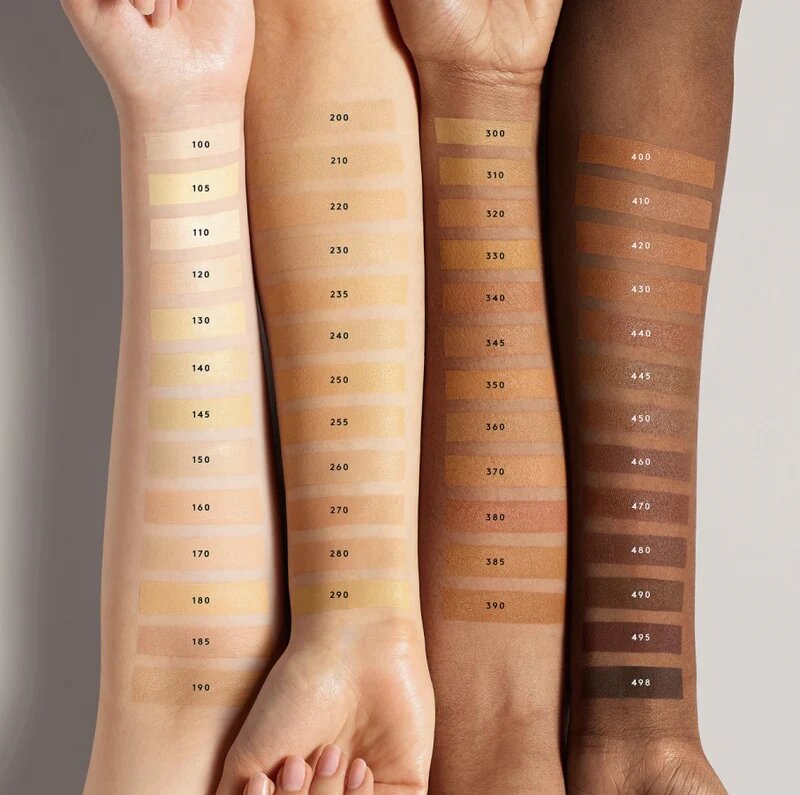 How Fenty Beauty Foundation Shades Bridging the Gap Between Races ...