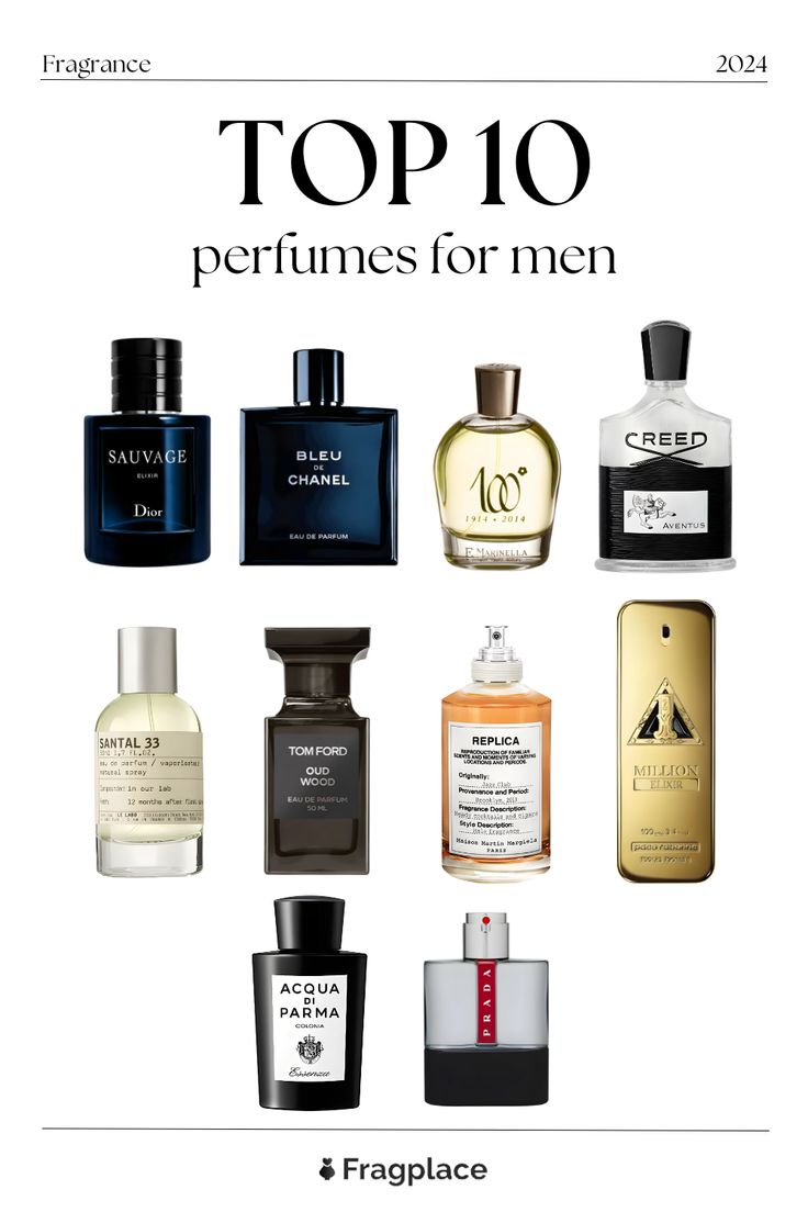 10 Major Qualities of a Nice Perfume for Men | Fashonation